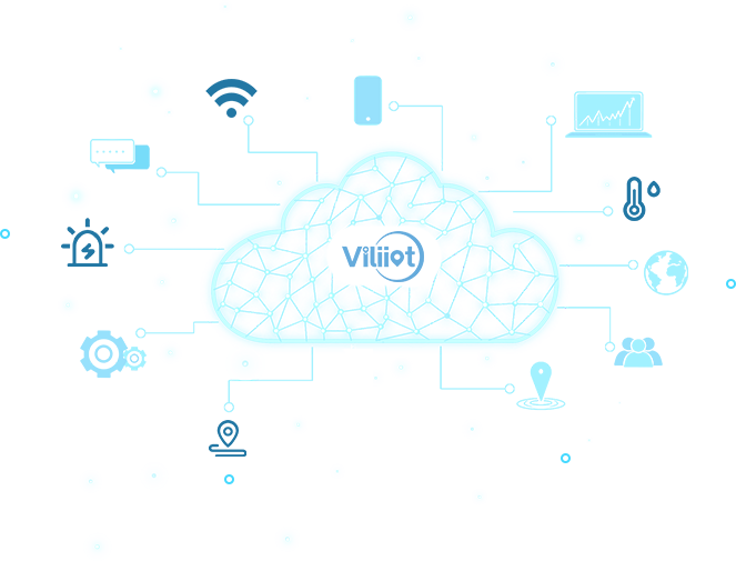物联网监控平台
